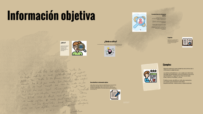 ¿Qué es la información objetiva? by Pame Calleja on Prezi
