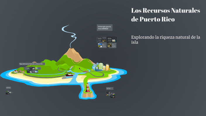 Los Recursos Naturales de Puerto Rico by marcel deglin on Prezi