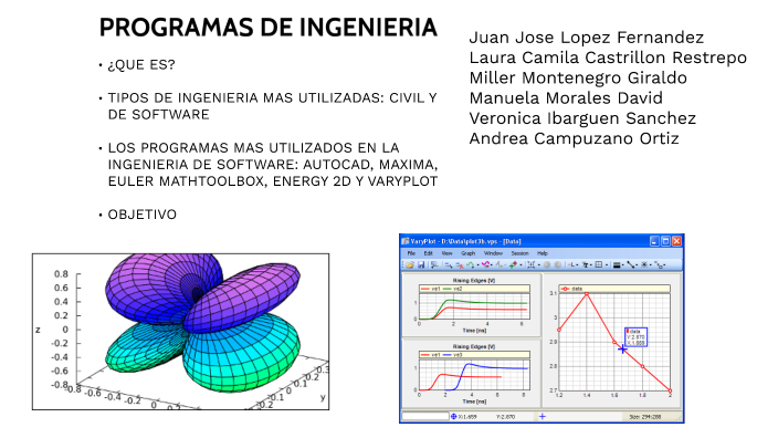 programas de ingenieria by Andrea ortiz on Prezi