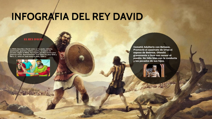 infografía sobre el rey David by Mathias Miguel Palma Vera on Prezi