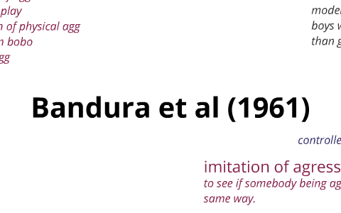 Bandura et al (1961) by Natasha Roberts on Prezi