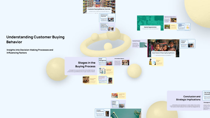 Understanding Customer Buying Behavior by HannahMae 05 on Prezi