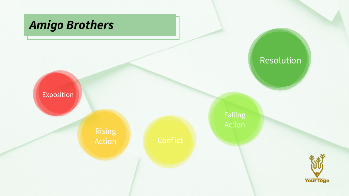 amigo brothers plot diagram by LINA KIM on Prezi