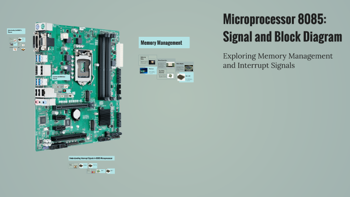 Microprocessor 8085: Signal and Block Diagram by PUSHPA R on Prezi