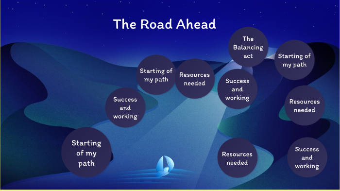 My Post-secondary path by kai sp