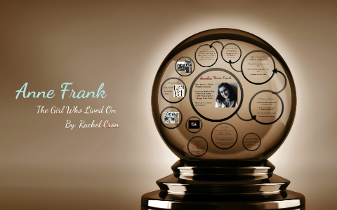 Anne Frank by Rachel Cron on Prezi