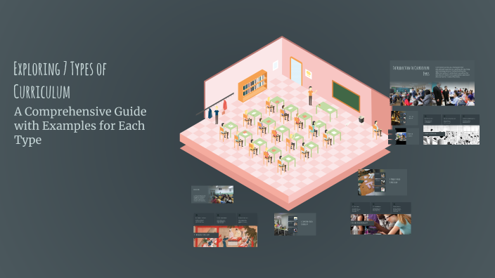 Exploring 7 Types of Curriculum by Desiree Pabiton on Prezi