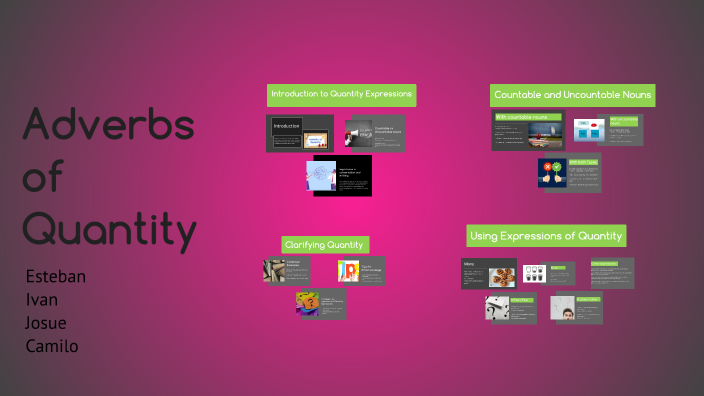 Adverbs of Quantity by Juan Camilo Martinez Lopez on Prezi