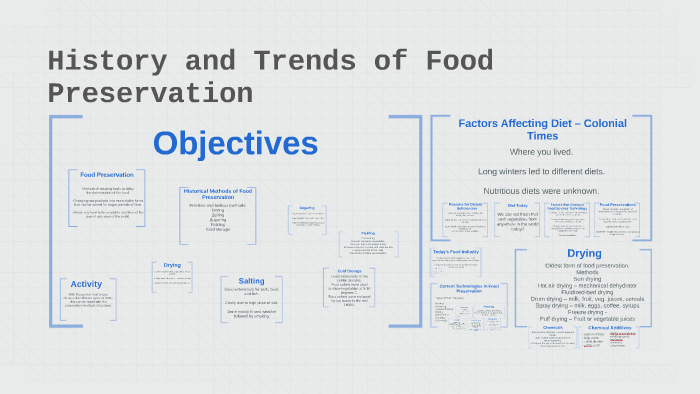 History and Trends of Food Preservation by Anastasia Manolas on Prezi