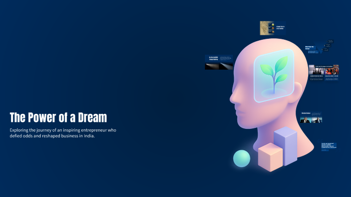 The Power of a Dream by Faheem Ahamed. M. S on Prezi