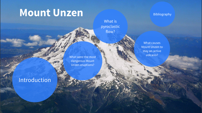 Mount Unzen by TOM TOM on Prezi