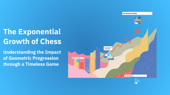 The Exponential Growth of Chess by Shruti Hadap on Prezi
