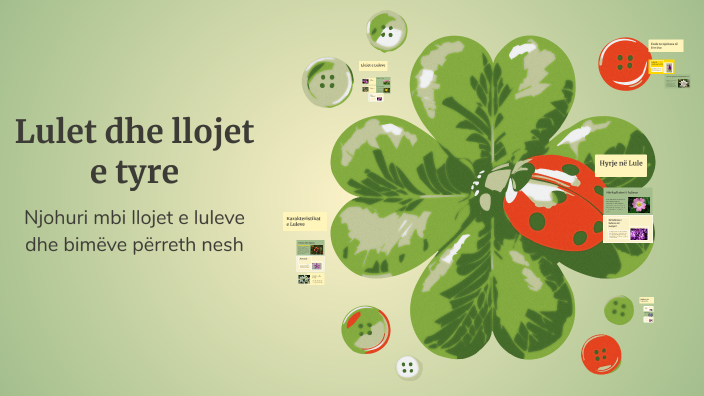 Lulet dhe llojet e tyre by mia must on Prezi