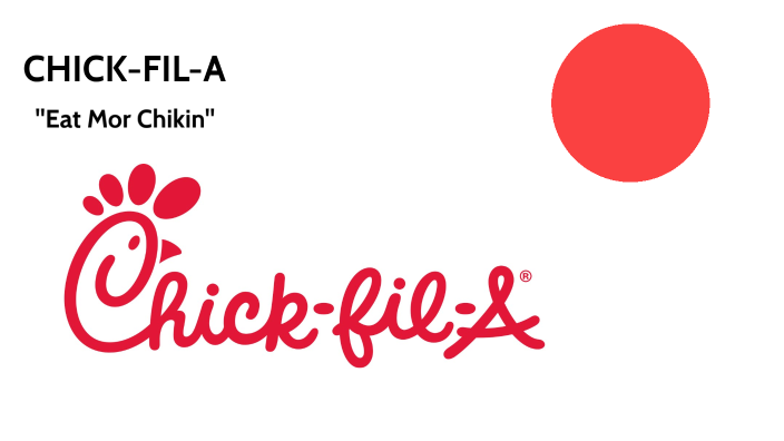 Chick Fil A By Adeline Mowry On Prezi