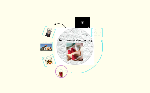 Cheesecake by Kristen McGuinness on Prezi
