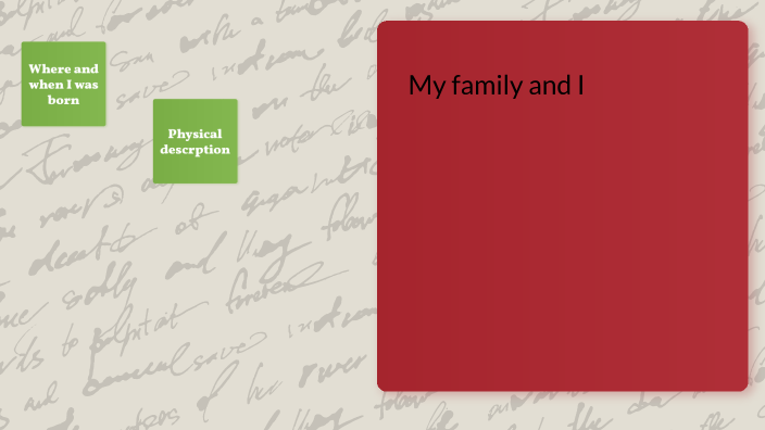 Autobiography by Sami Rahimi on Prezi