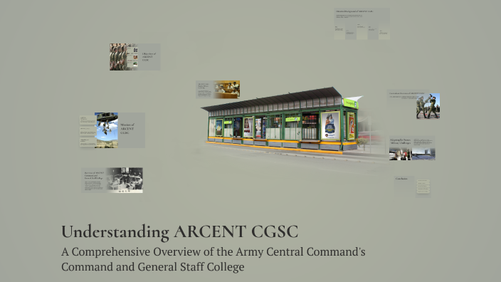 Understanding ARCENT CGSC by alfredo Mercado on Prezi