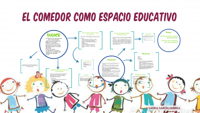 EL COMEDOR COMO ESPACIO EDUCATIVO by laura garcía