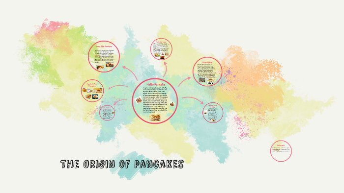 The Origin of pancakes by Abra Wall on Prezi