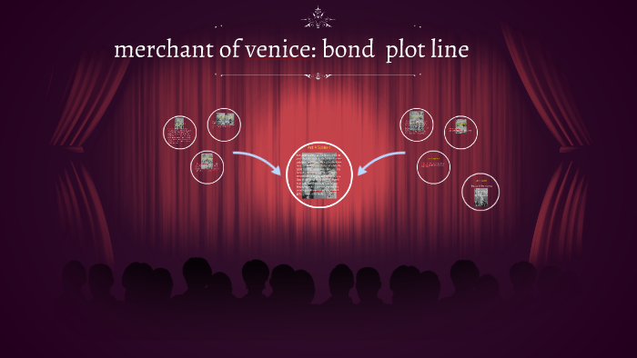 merchant of venice: bond plot line by Jack Smith on Prezi