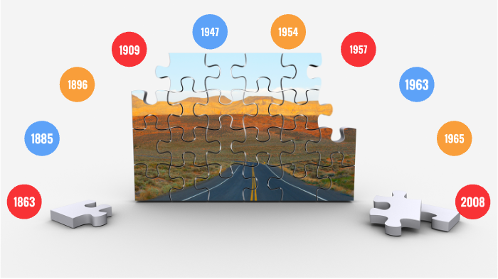 Digital Timeline by on Prezi