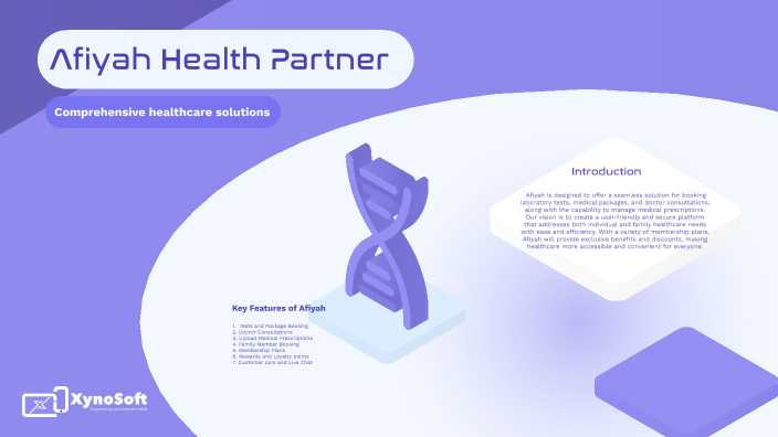 Afiyah Membership Plans by Shajeer Muhammed on Prezi
