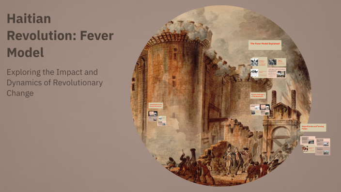 Haitian Revolution: Fever Model by Jaden Alexander on Prezi
