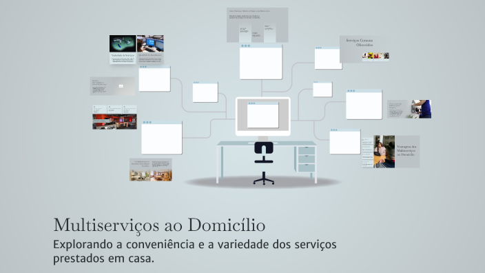 Multiserviços ao Domicílio by Jorge Ribeiro on Prezi