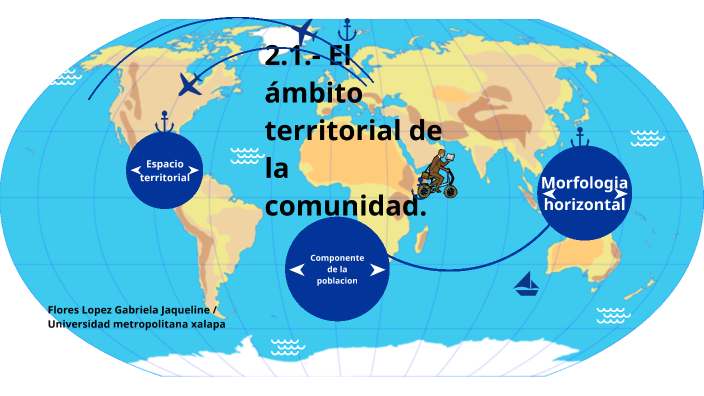 El ámbito territorial de la comunidad by Gabriella LZ on Prezi