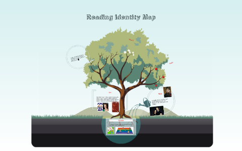 Reading Identity Map by Alyssa Brahler on Prezi