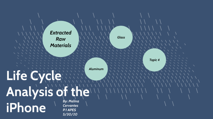 Life Cycle Analysis: iPhones by MeliDance 828 on Prezi