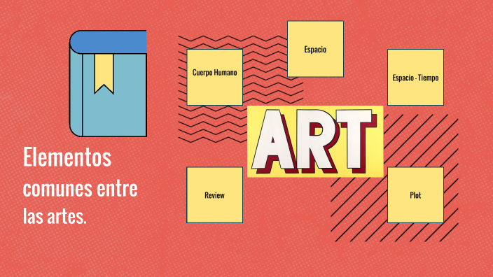 Elementos comunes entre las artes. by Cesar Velarde on Prezi