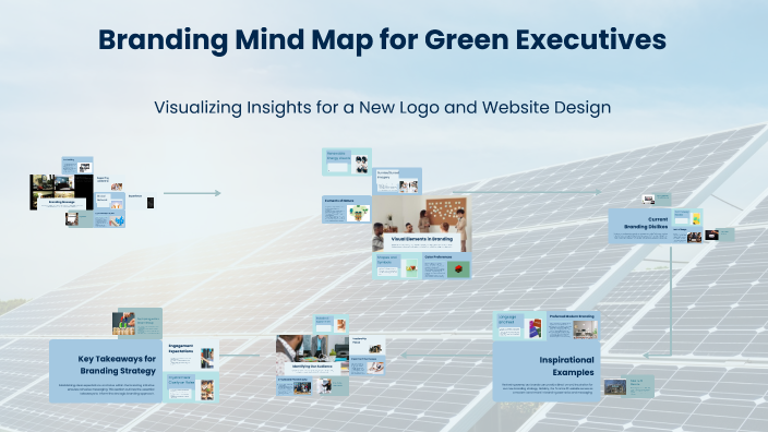 Branding Mind Map for Green Executives by Laura Steel on Prezi