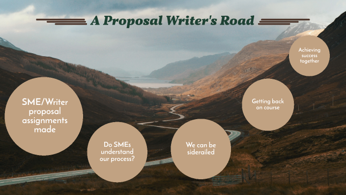 Proposal Road by Ree Varcoe on Prezi