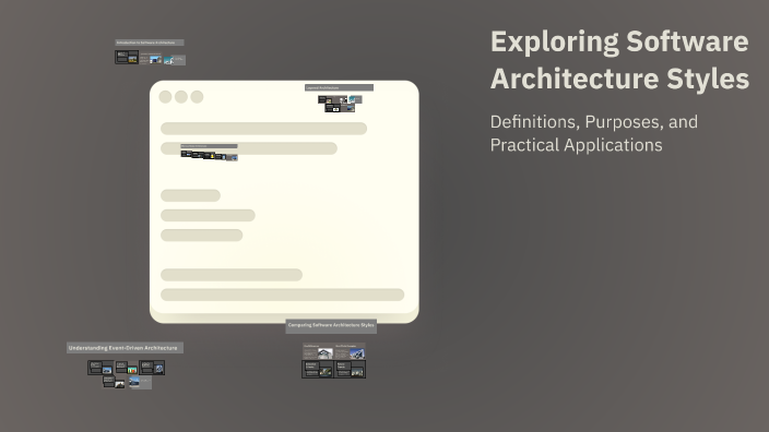 Exploring Software Architecture Styles by Olivér Horváth on Prezi