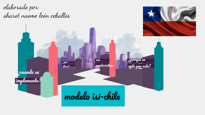 modelo ISI-chile by sharot leon on Prezi