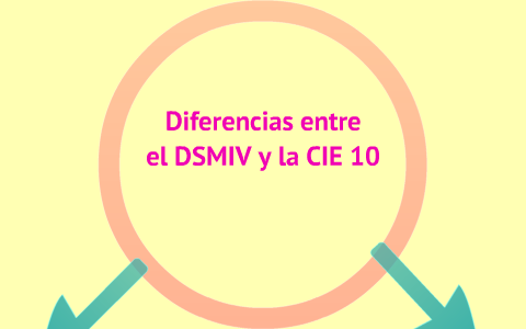 Cuadro De Semejanzas Y Diferencias Dsm 2pdf Manual