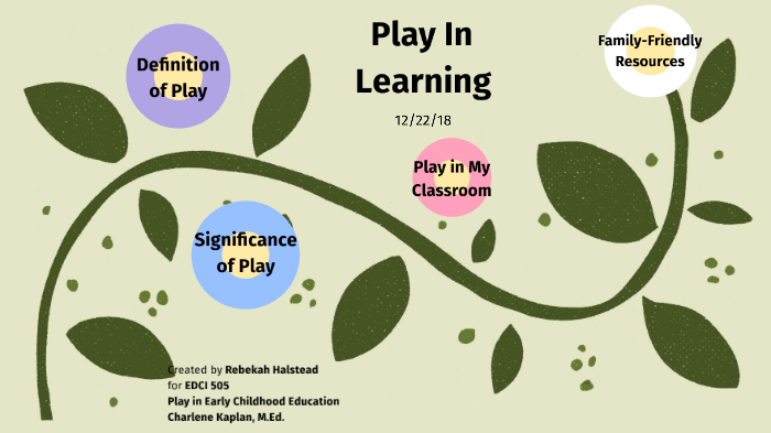 Philosophy of Play Presentation by Rebekah Halstead on Prezi