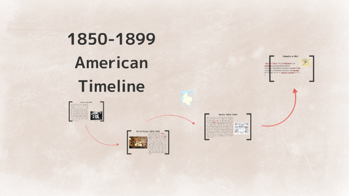 1850-1899 American Timeline by camila peñaranda on Prezi