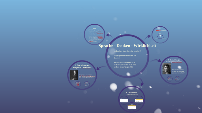 Sprache - Denken - Wirklichkeit by P E on Prezi