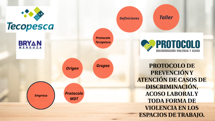 Protocolo Tecopesca by Bryan Abdón Mendoza Muñoz on Prezi