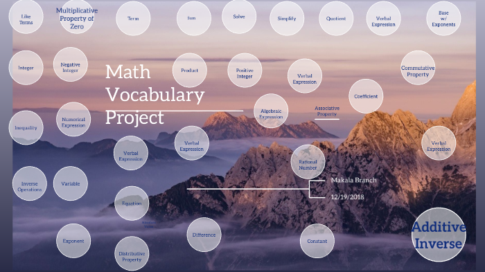 Math Vocabulary Project by makala branch on Prezi