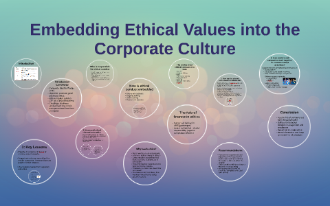 Embedding Ethical Values into the Corporate Culture by Helen Ward on Prezi
