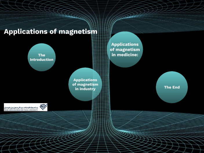 Applications of magnetism in industry by Ahmed TG on Prezi