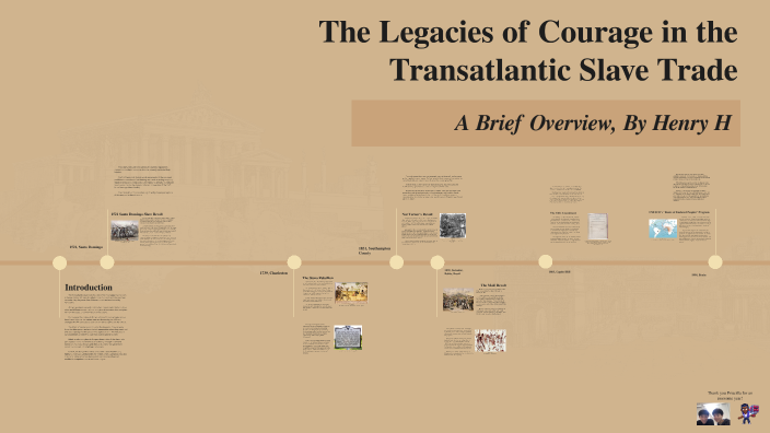 Resistance in the Transatlantic Slave Trade by Henry He on Prezi