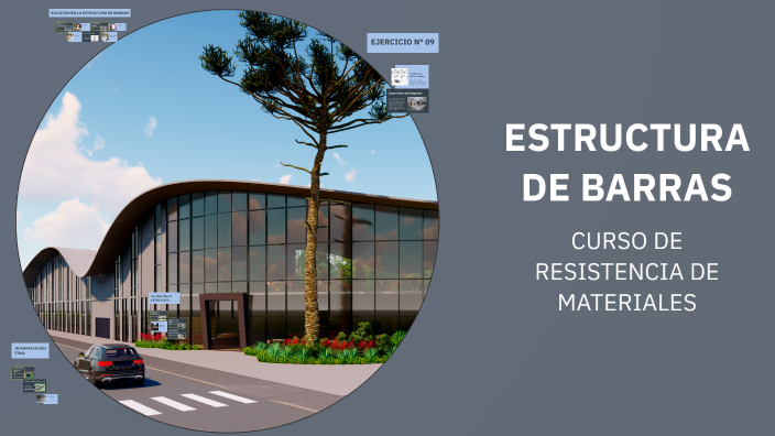 ESTRUCTURA DE BARRAS by Mariluz Andrea Encarnación Trinidad on Prezi