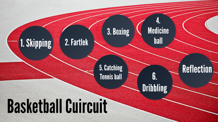Basketball curcuit by Cameron Russell on Prezi