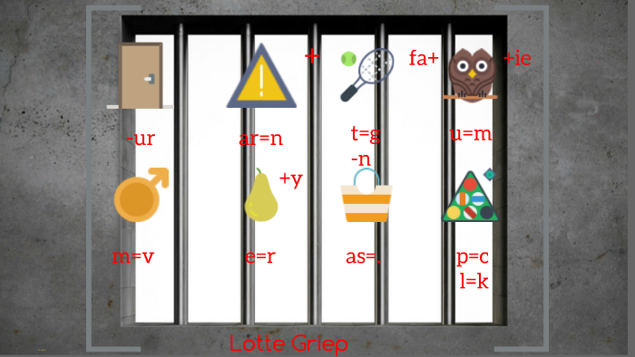 De gevangenisfamilie van Perry T. Cook by Ernst Olaf Griep