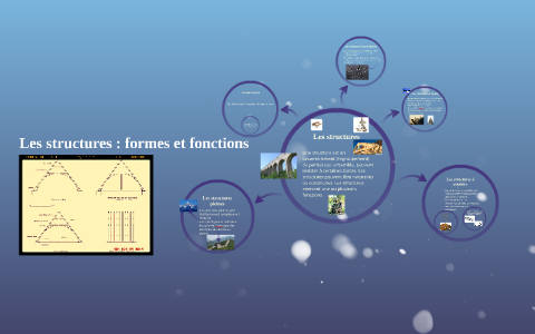 Les structures : formes et fonctions by Stéphane Prevost on Prezi