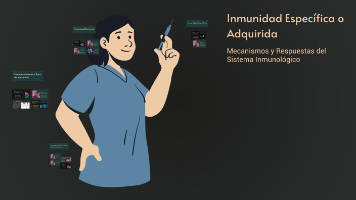 Inmunidad Específica o Adquirida by ALBAN CHILLO DERIAM ALEXANDER on Prezi